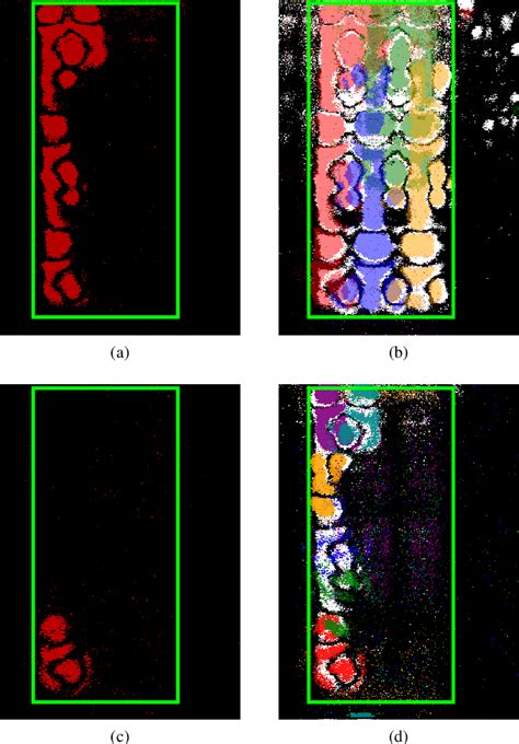 Figure 1 From Evaluating Vulnerability Of Chiplet Based Systems To Contactless Probing