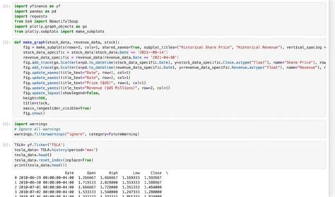 Syed Zain Abbas On Linkedin Datascience Python Financialanalysis