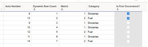 Formula To Find The First Occurrence And Return The Date Smartsheet