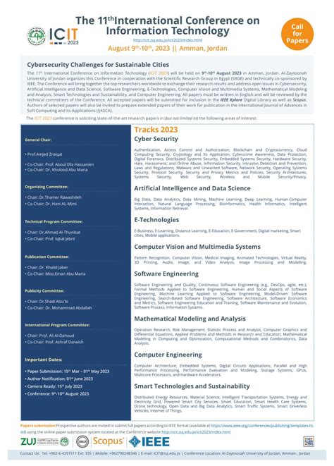 Ahmad Alkhatib On Linkedin Datascience Sustainability Cybersecurity Digital Engineering