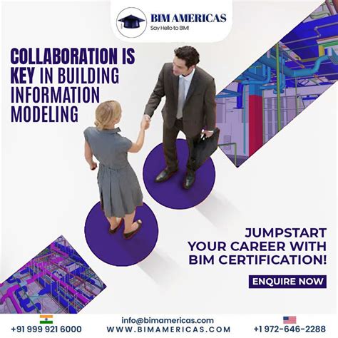 Bim Americas On Linkedin Bim Constructiontechnology Bimcertification Digitalconstruction…