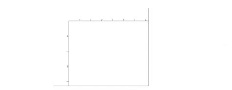 Plot Margin AutoCAD Beginners Area AutoCAD Forums