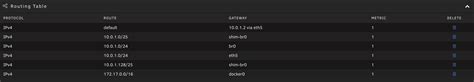 Docker Networking General Support Unraid