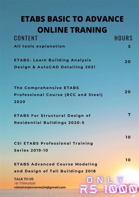 Vishal Verma Posted On Linkedin