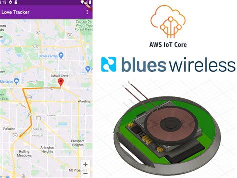 Build A Tracker Using Gps Cellular And A Flutter Mobile App
