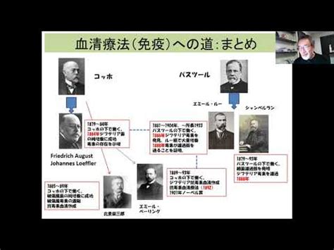 進化免疫5の3ジフテリアと抗体血清療法 edit YouTube