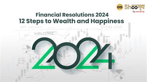 12 Financial Resolutions For A Prosperous 2024