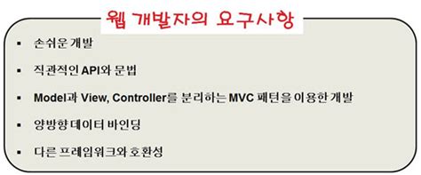 Js Angularjs를 소개합니다 후니넷