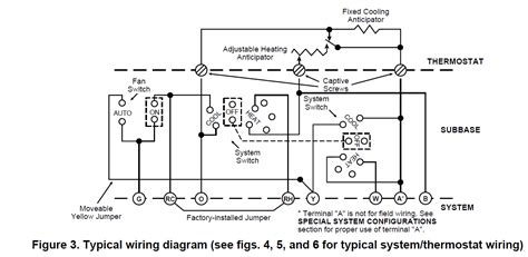 EMERSON F W Programmable Thermostat INSTALLATION Manual Thermostat Guide