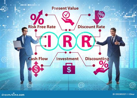 Concept Of IRR Internal Rate Of Return Stock Image Image Of Loan Money