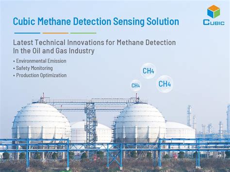 Cubic Methane Detection Sensing Solution Environmental Xprt