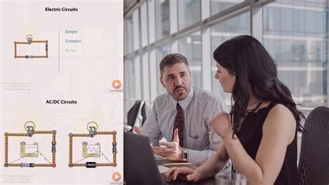 Electronics Fundamentals