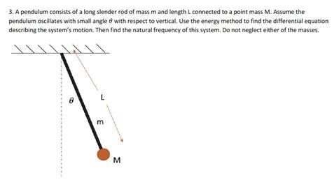 Solved 3 A Pendulum Consists Of A Long Slender Rod Of Mass M And Length L Connected To A Point