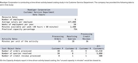 Solved Roediger Corporation Is Conducting A Time Driven Chegg