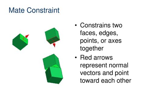 basic assembly ppt download