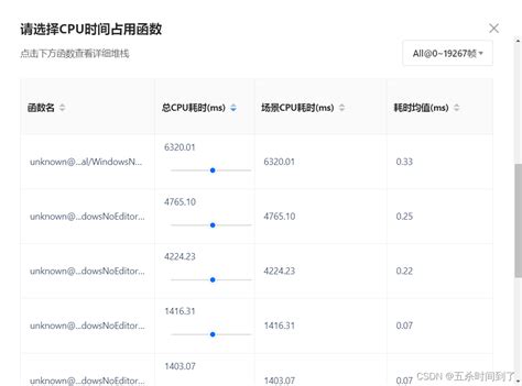 unity性能优化与分析 代码规范 unity playerloop csdn博客