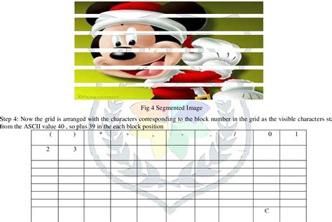 Figure 1 From File Sharing Approach Using Encrypted Ascii Segmented