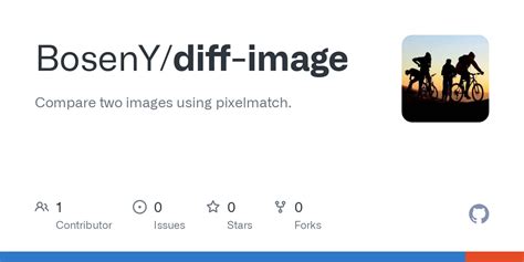 github boseny diff image compare two images using pixelmatch