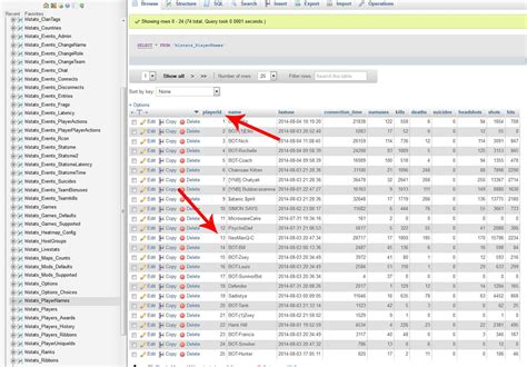 Combining MySQL Columns From Different Tables Stack Overflow