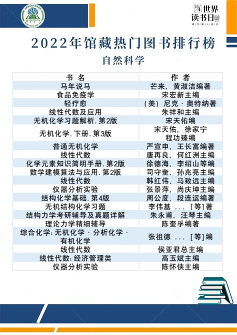 关于开展“阅享新时代 书香润农大”学习贯彻党的二十大精神第九届校园读书月暨第二十三届世界知识产权日系列活动的通知 内蒙古农业大学