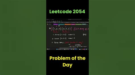 Leetcode 2054 Problem Of The Day Dsa Coding Programming Leetcode