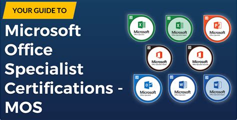 Microsoft Office Certification 2024 Gilli Junette