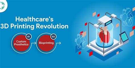 Healthhq 3d Printing In Healthcare Customization And Innovation