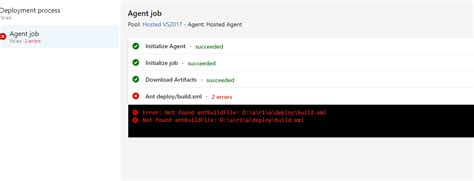 Automated Build Pipeline Salesforce Azure Devops Stack Overflow
