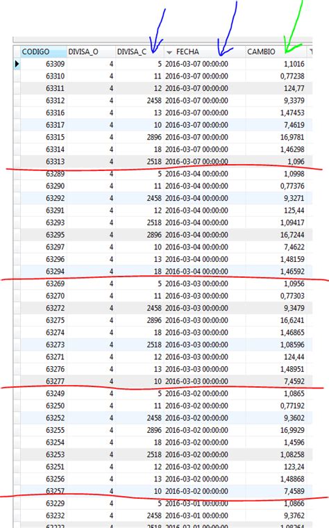 Sql Oracle Inner Query With 2 Or More Relatedpaired Container Query Pointers Stack Overflow