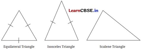 A Tale Of Three Intersecting Lines Class 7 Notes Maths Chapter 7 Learn Cbse