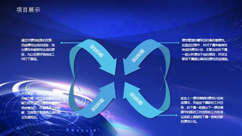 Science And Technology Wind Glare Scientific Research And Development Department Monthly Summary