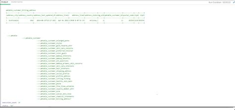 Articles