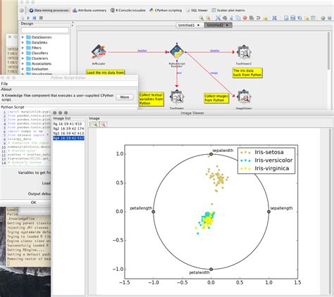 Mark Hall On Data Mining And Weka Cpython Integration In Weka