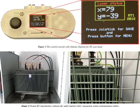 Figure 3 From Upgrading Of The Single Point Laser Vibrometer Into A Laser Scanning Vibrometer