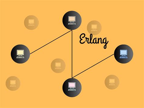 Building A Rusty Websocket Server By Rishabh Io Medium