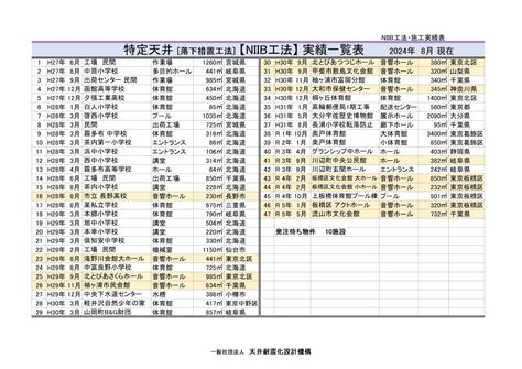施工例 【 Niib工法 実績一覧 】 一般社団法人 天井耐震化設計機構 【 Tse機構