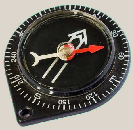 Cardinal Directions Compass