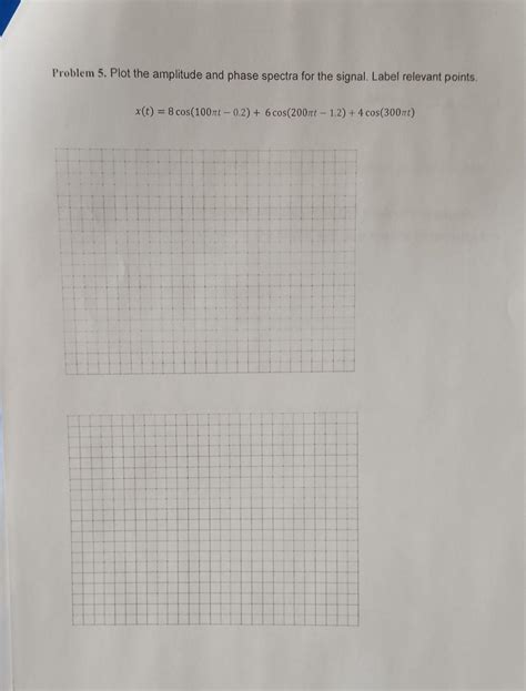 Solved Problem Plot The Amplitude And Phase Spectra For Chegg