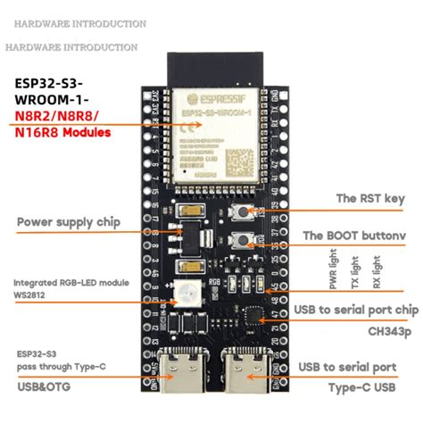 Esp32 Esp32 S3 Wifi Bluetooth Internet Of Things Dual Type C Utvecklingskort Core Board