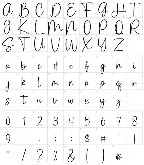 What Is The Apple Font