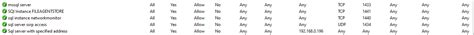 Sql Server MSSQL Remote Connection Failure Over Firewall Stack Overflow