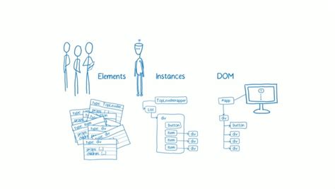 Threads In Nodejs Nodejs Is A Popular Runtime By Kushagra Gangwar