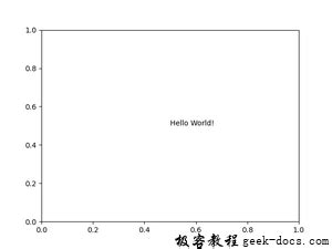 matplotlib pyplot text 函数 向坐标轴添加文本 极客教程