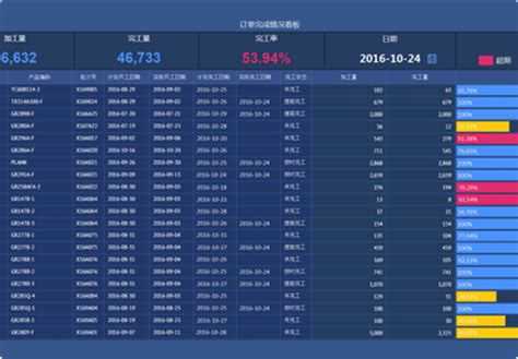 宁波聚轩信息科技有限公司聚轩官网
