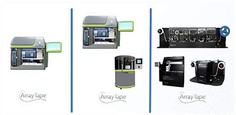 Kasp™ 技术在 Snp 基因分型方面的应用 知乎