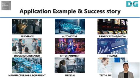 Design Gateway Ip Core Solutions For Intel® Fpga Storage Networking