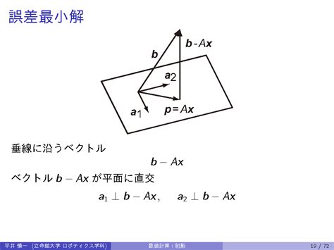 Numerical Computation