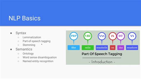Ser 515 Semantic Analysis Of Text And Natural Language Processing In Se Youtube Ser 515 Semantic Analysis Of Text And Natural Language Processing In Se Youtube