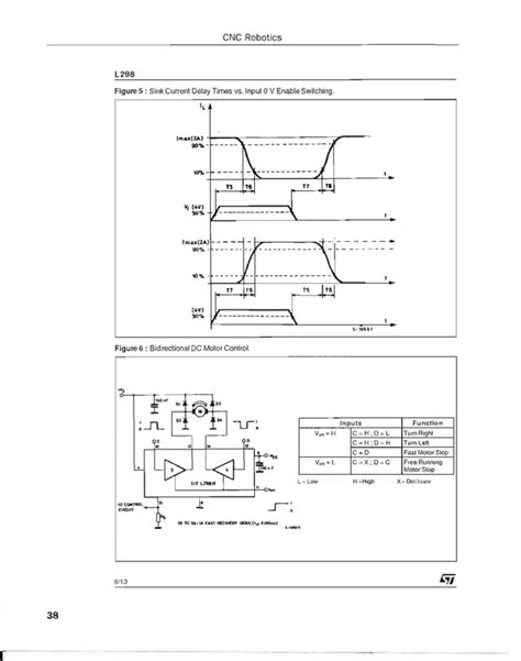 cnc robotics build your own workshop bot pdf