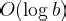 Using Faster Integer Power In Java CodingForSpeed